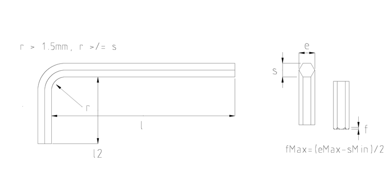 Metric Hex Keys Size Chart DIN 911 | ISO 2936